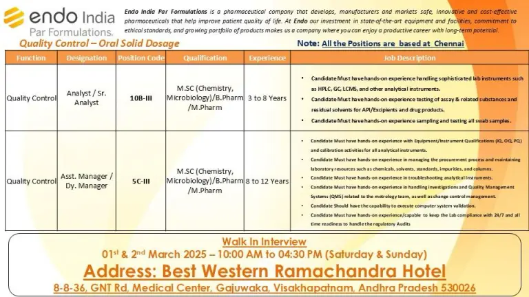 Endo India Par Formulations – Walk-In Interviews on 1st & 2nd Mar’ 2025 ...